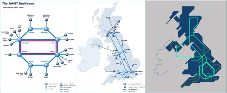 The Janet Network – reflections on 42 years of connecting UK Research ...